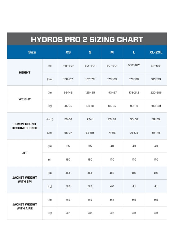 Scubapro Hydros Pro 2 ($1479) | ODG Australia